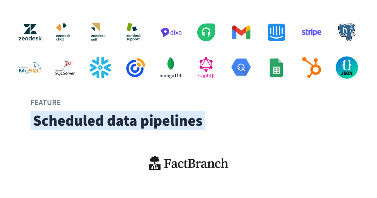 Scheduled Background Data Pipelines | FactBranch Features